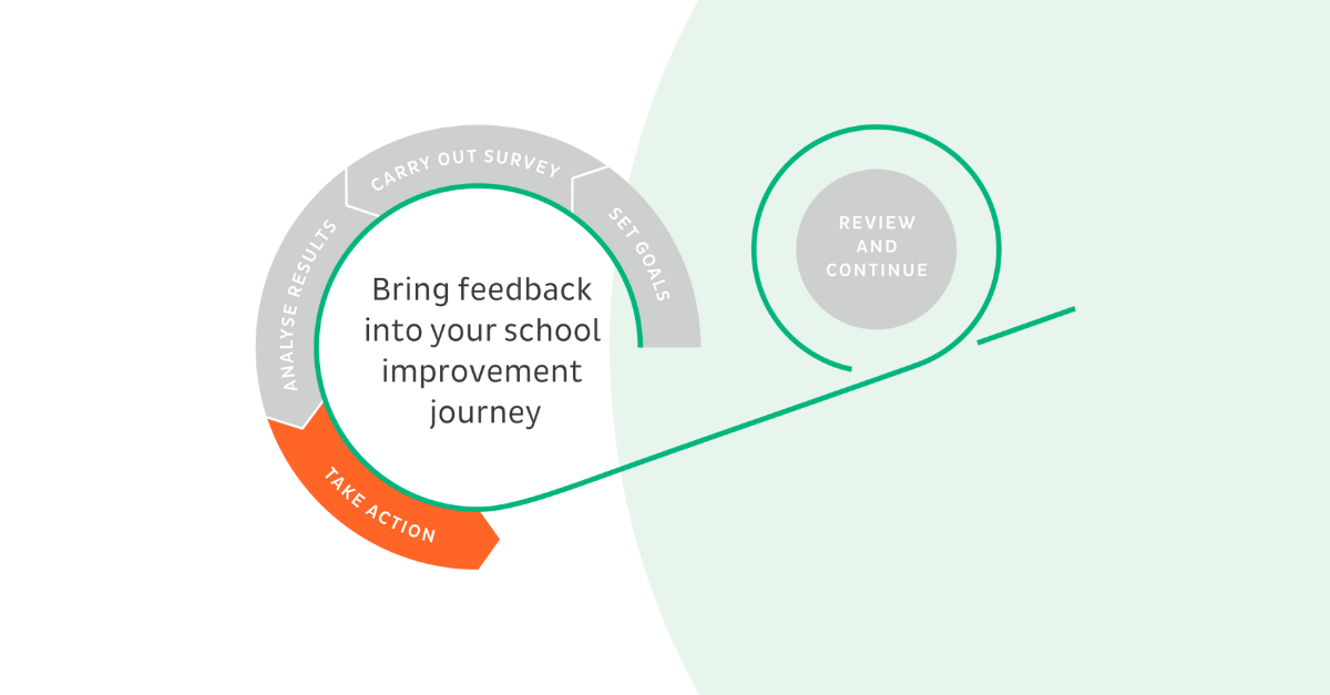 Stakeholder Feedback Hub | Take Action